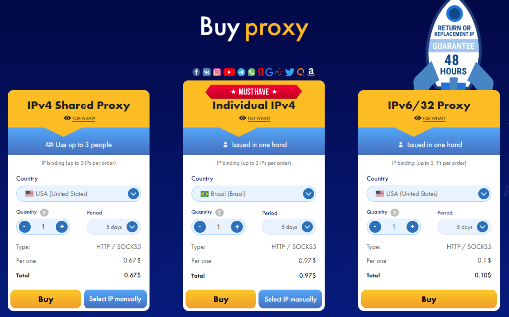 SpaceProxy Review in 2025: Cost, advantages of proxy